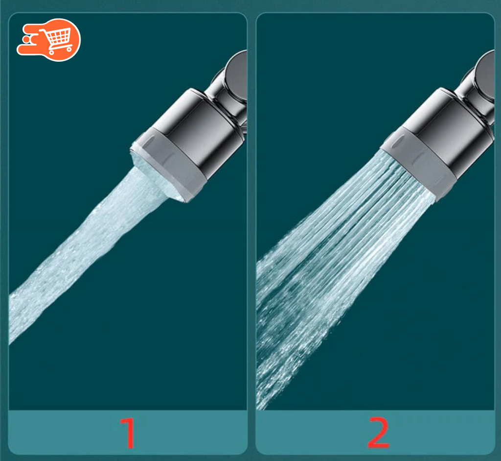 AquaFlex PRO | Última tecnología – Productos Esenciales